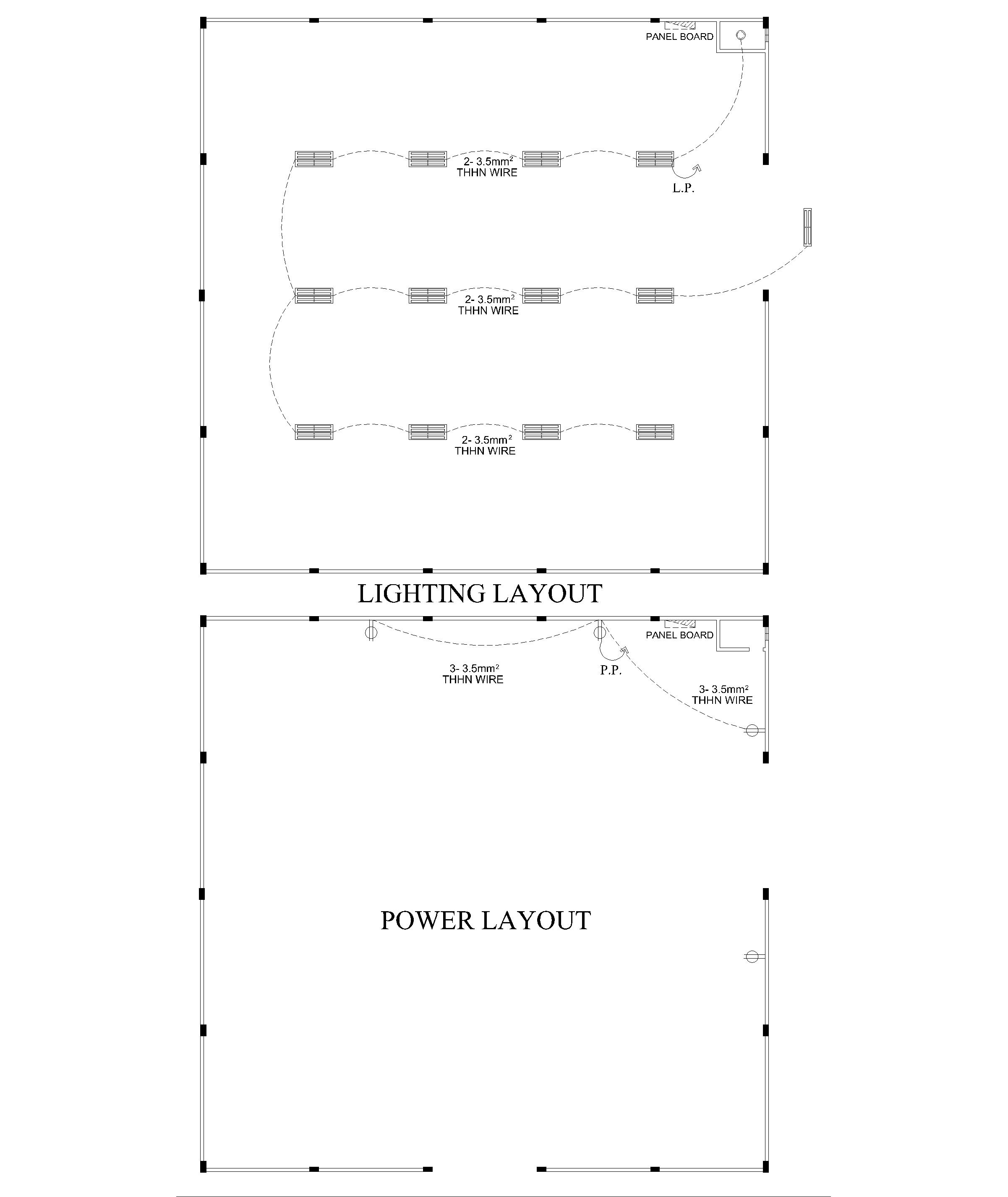 The Basics of Supply Chain Mapping – Ellery's Essays