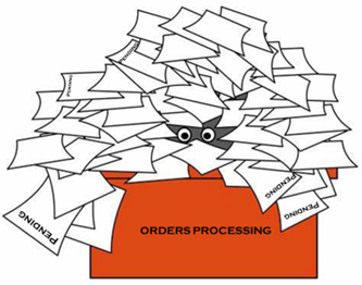 What to Do with Unserved Orders – Ellery's Essays